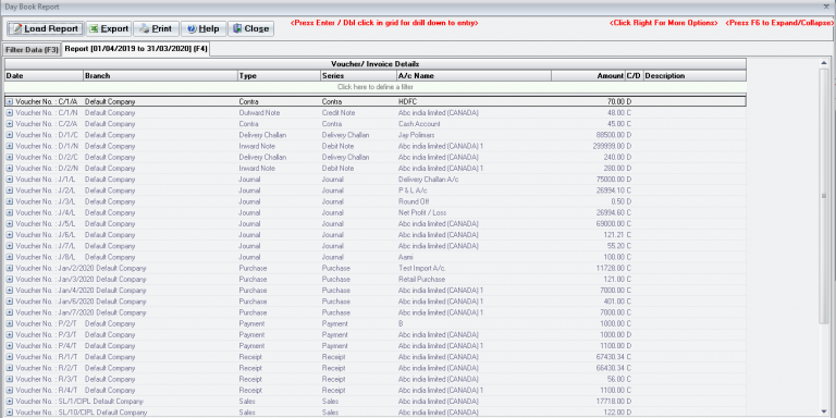 New Major Features 2.0 | Cygnet Face