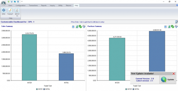 How To Setup FACE | Cygnet Face
